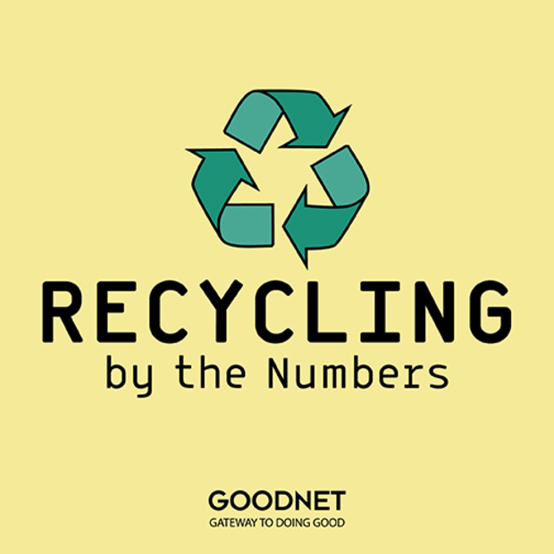 [INFOGRAPHIC] Recycling by the Numbers - Goodnet